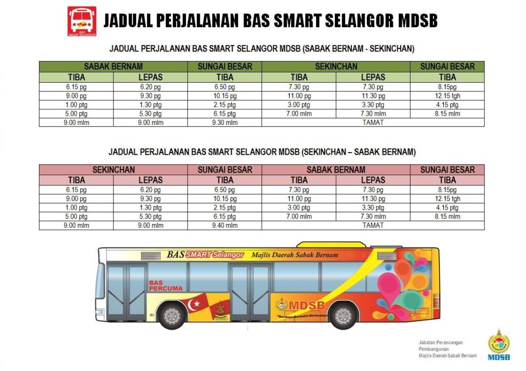Perkhidmatan Bas Smart Selangor – NADI Kampung Baru Nelayan
